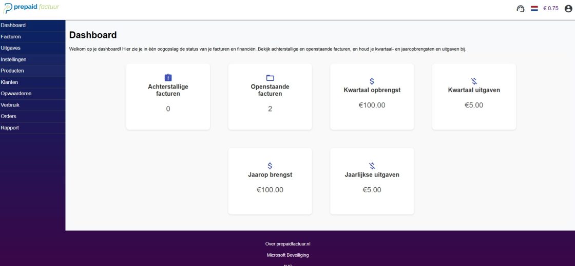 Kenniscentrum - Dashboard - Prepaidfactuur
